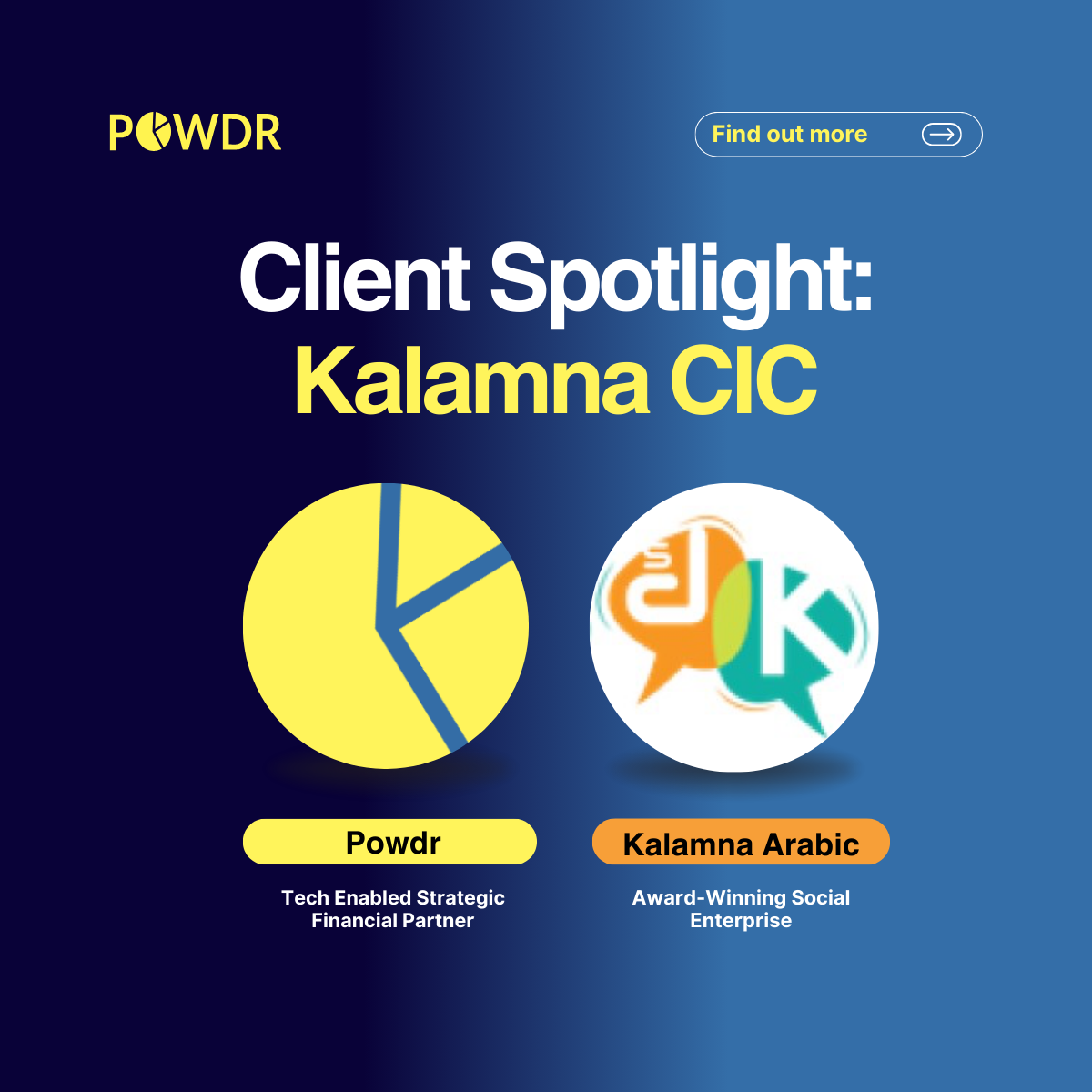 Client Spotlight: Kalamna CIC - Powdr